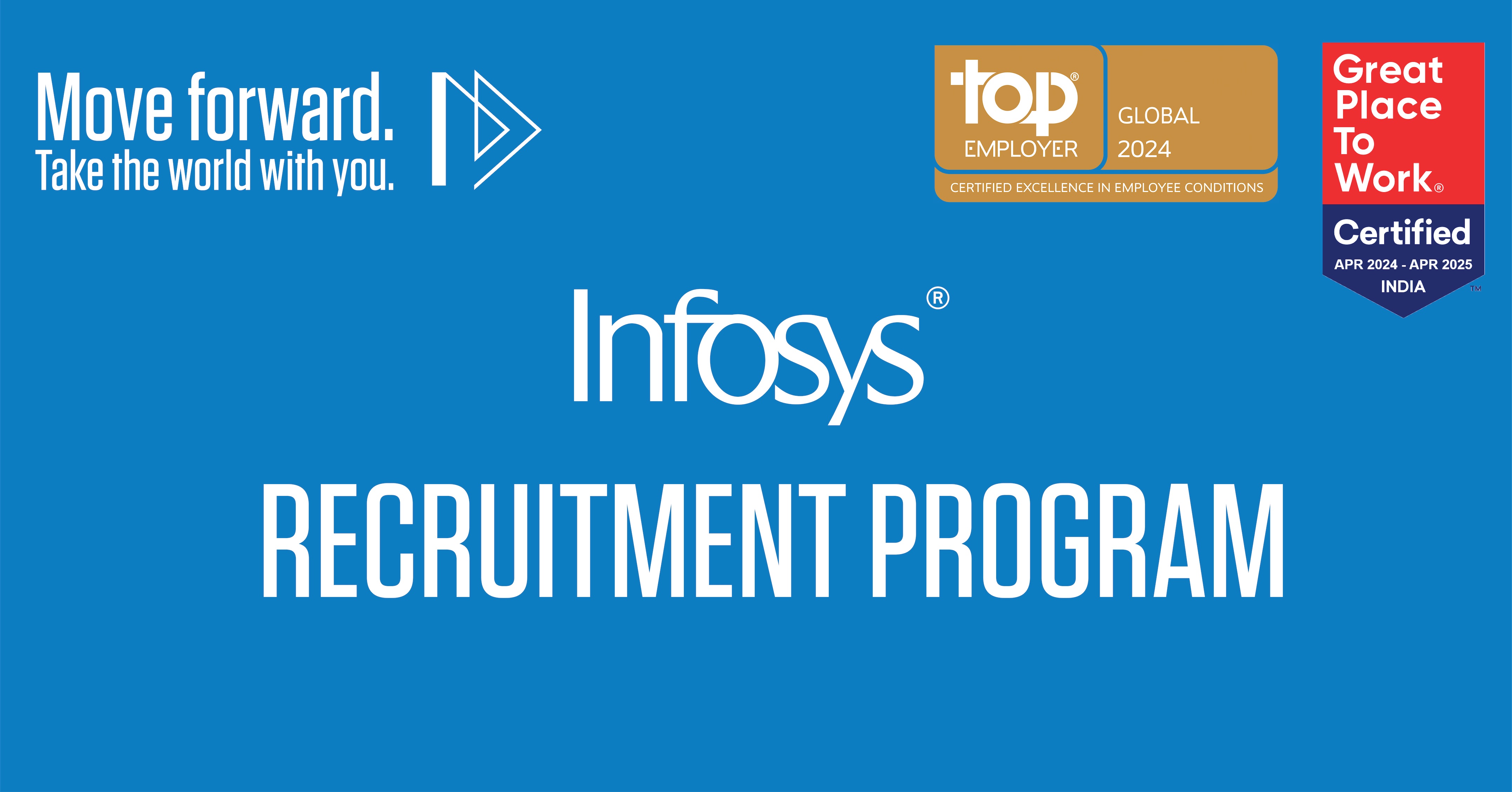 Infosys Surveys - Job Registration, Interview Availability, Feedback ...